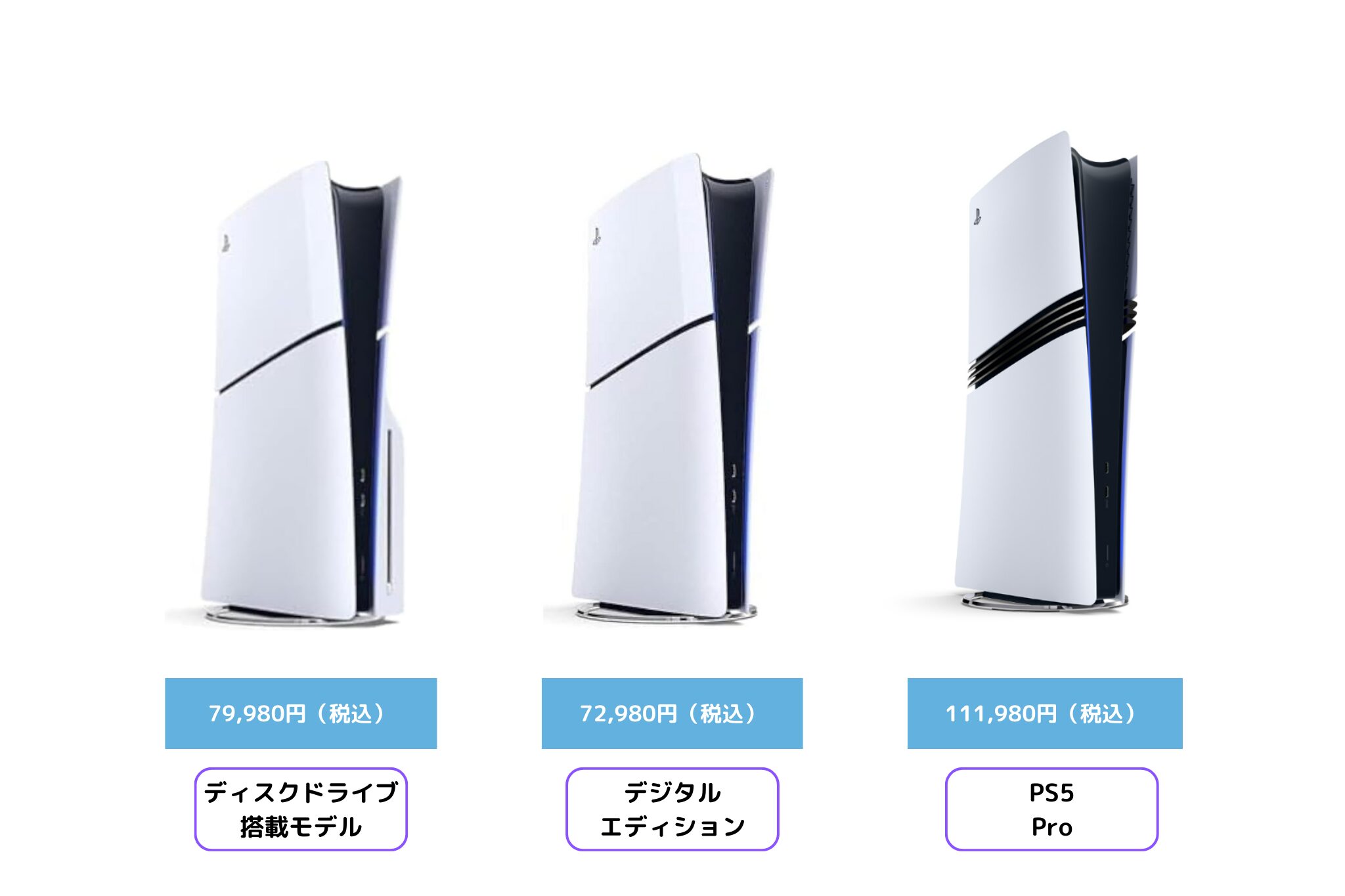 【2025年】Switch2かPS5どっちがおすすめ？スペックや魅力も比較してみた！ | ほっとゲーム ゲーム好きパパの日常